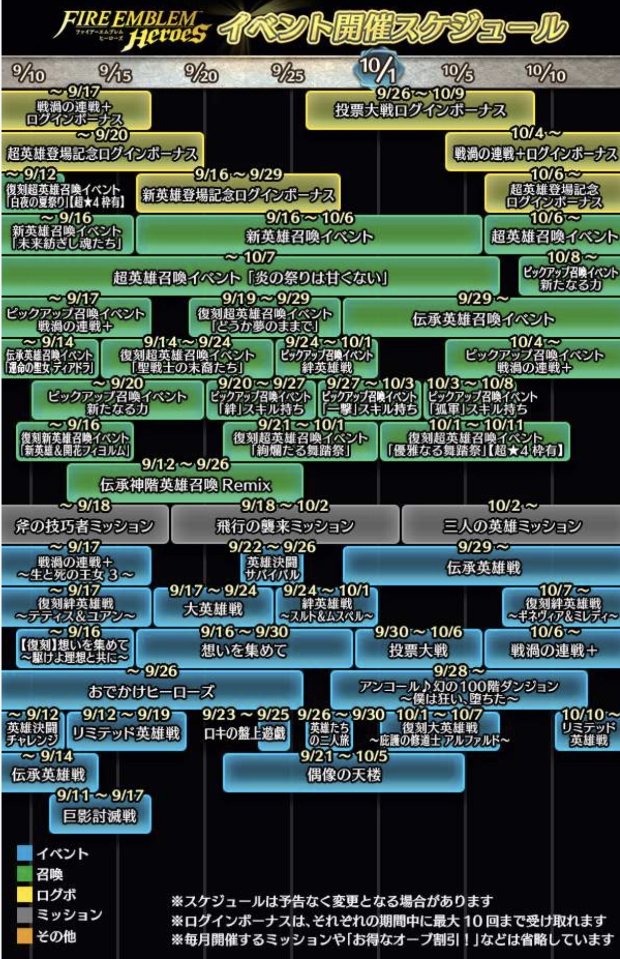 【FEH】2022年9～10月上旬までのイベントスケジュールが公開されたぞ！！ 今月も月末は伝承英雄ガチャだ | ファイアーエムブレム攻略・情報まとめ チキ速