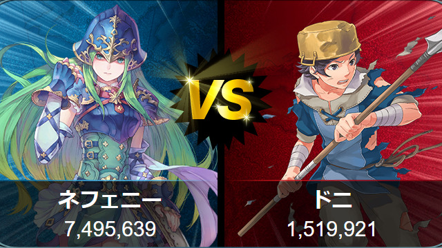 【FEH】脱帽投票大戦 初動1位はネフェニー！！ ダロス圧倒的8位……！！ | ファイアーエムブレム攻略・情報まとめ チキ速