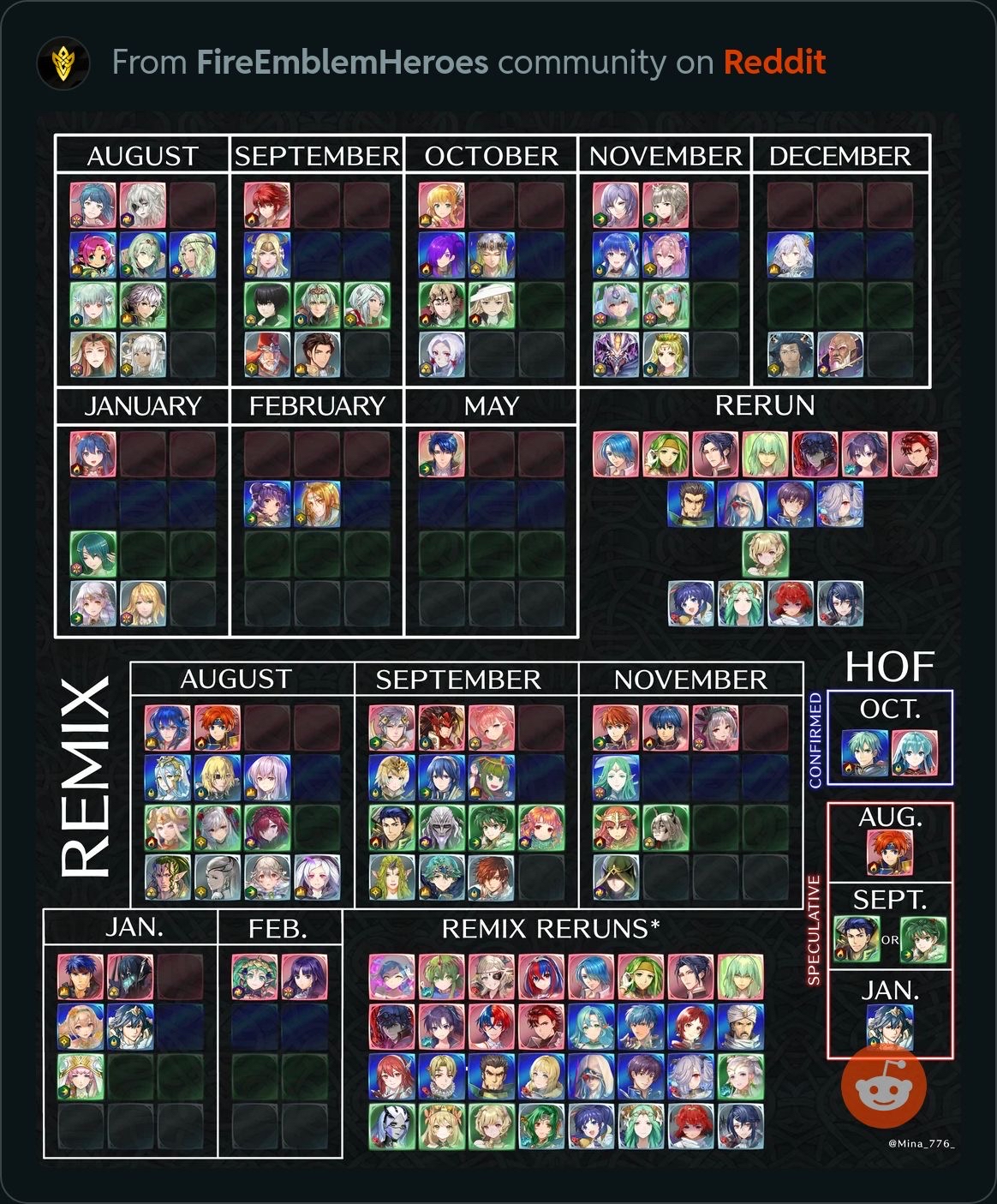 【FEH】2023年8月～の伝承神階英雄ガチャスケジュールまとめ。フロージは10月に再登場するぞ | ファイアーエムブレム攻略・情報まとめ チキ速