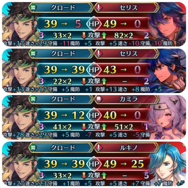 【FEH】風祭クロード、ほぼすべての環境キャラを撃破可能！！ やはり事前評価通りのぶっ壊れ火力か | ファイアーエムブレム攻略・情報まとめ チキ速