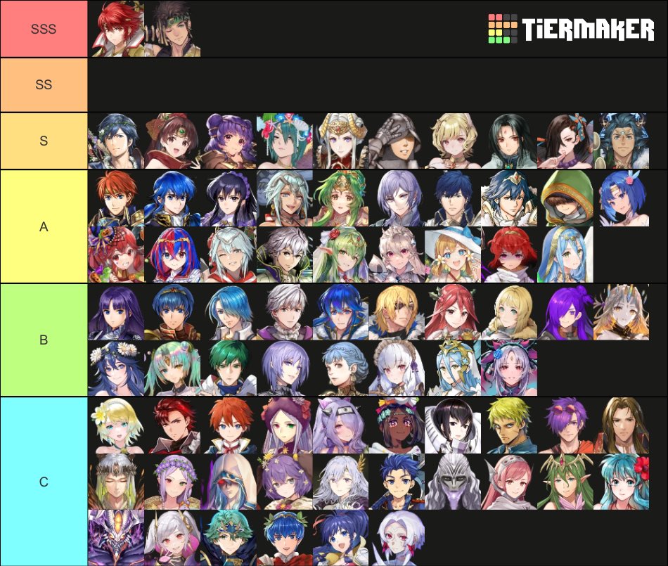 【FEH】2023年10月版決闘Tier Listが話題に。伝承ヒノカ＆風祭クロードが群を抜けてぶっ壊れか | ファイアーエムブレム攻略・情報まとめ チキ速