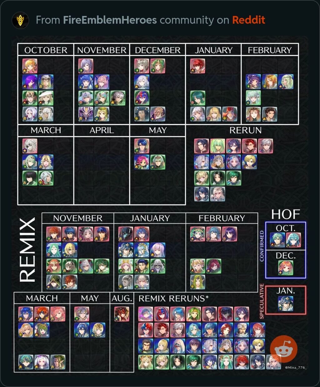 【FEH】2023年10月～11月上旬までのイベントスケジュールが公開されたぞ！！ 新英雄→神階英雄→超英雄ガチャだ | ファイアーエムブレム攻略・情報まとめ チキ速