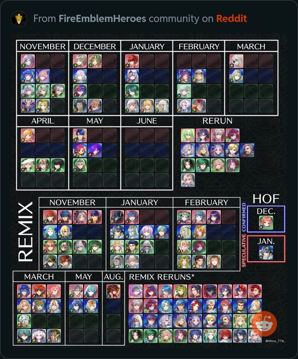 【FEH】2023年11月～の伝承神階英雄ガチャピックアップ予定まとめ。11月のラインナップは不安が残る人選だ | ファイアーエムブレム攻略・情報まとめ チキ速