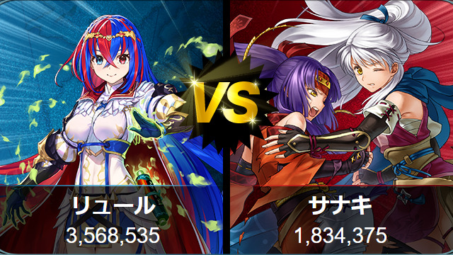 【FEH】2024年国民投票大戦 初動1位はクリスマスエーデルガルト！！ 一戦目を勝ち抜いた4人がガチャ入りするぞ！！ | ファイアーエムブレム攻略・情報まとめ チキ速