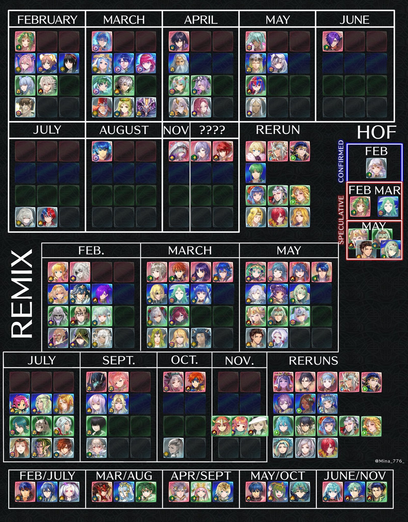 【FEH】2025年2月～3月上旬までのイベントスケジュールが公開されたぞ！！ 2/17に新英雄ガチャ、月末2/28は伝承英雄ガチャだ | ファイアーエムブレム攻略・情報まとめ チキ速