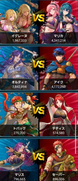 【FEH】砂漠投票大戦 初動1位は双界ジャハナマリカ＆ベレス！！ アイクやオルティナが追う形だ | ファイアーエムブレム攻略・情報まとめ チキ速
